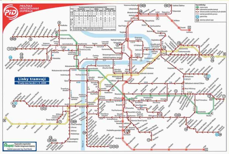 3 Days in Prague - How to Plan the Perfect Itinerary